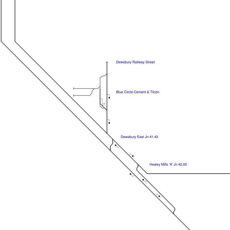 Railway Track Layout for Wakefield Westgate