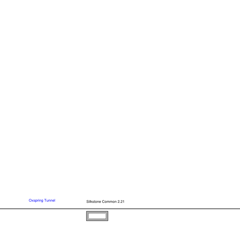 Railway Track Layout for Wakefield Westgate