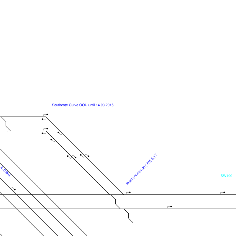 Railway Track Layout for Clapham Junction