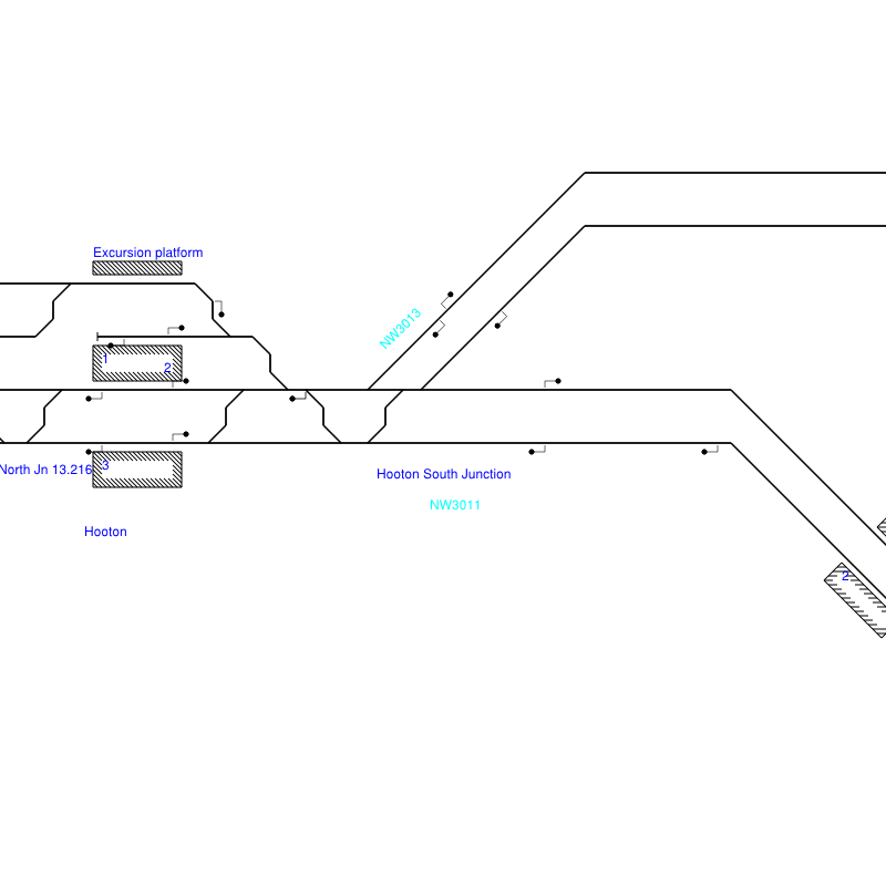 Railway Track Layout for Chester