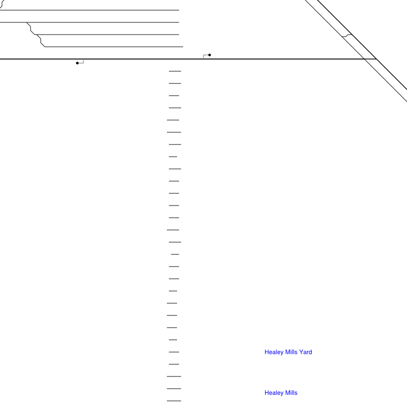 Railway Track Layout for Wakefield Westgate