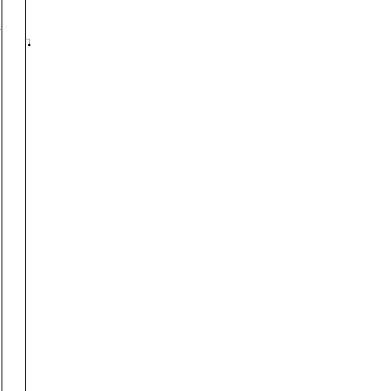 Railway Track Layout for Wakefield Westgate