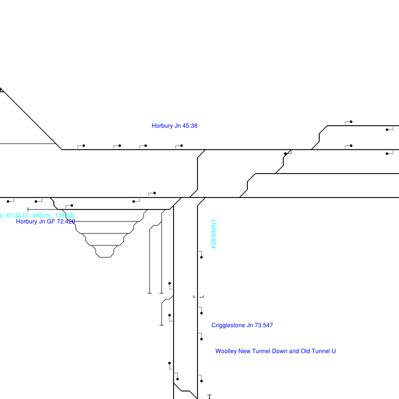 Railway Track Layout for Wakefield Westgate