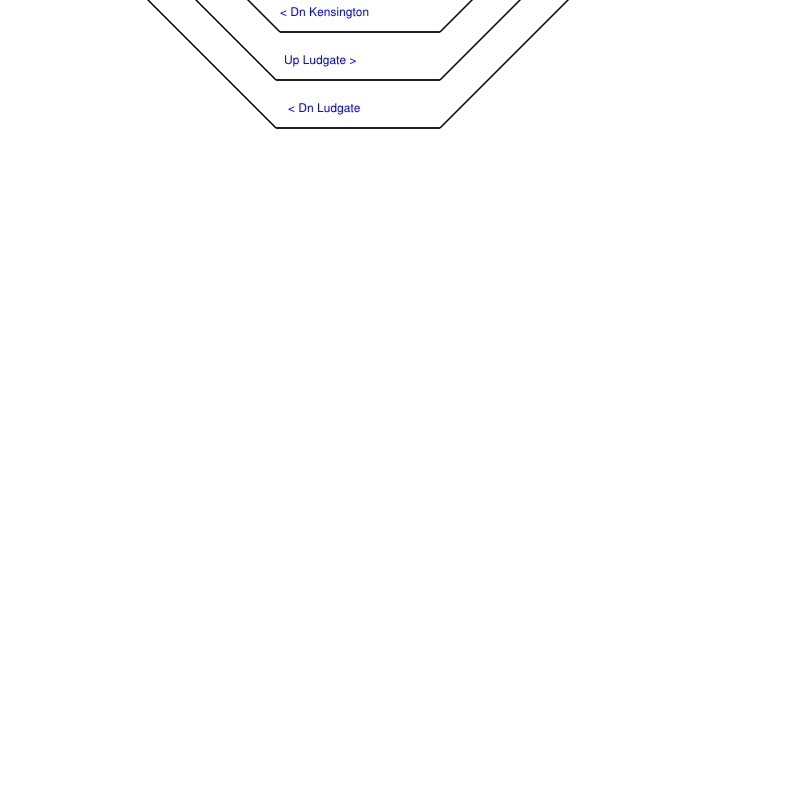 Railway Track Layout for Clapham Junction