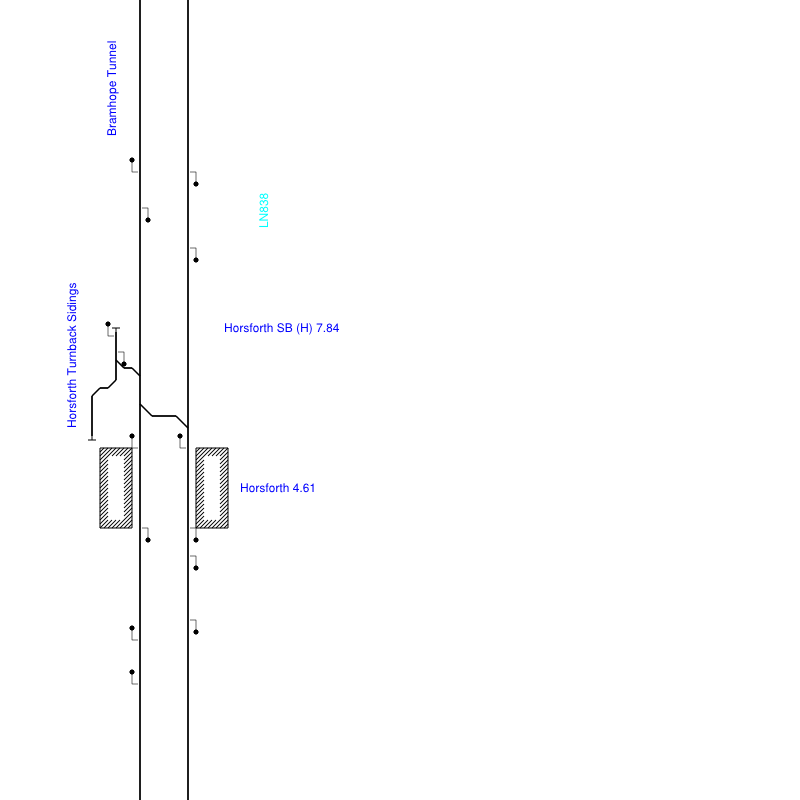 Railway Track Layout for Leeds