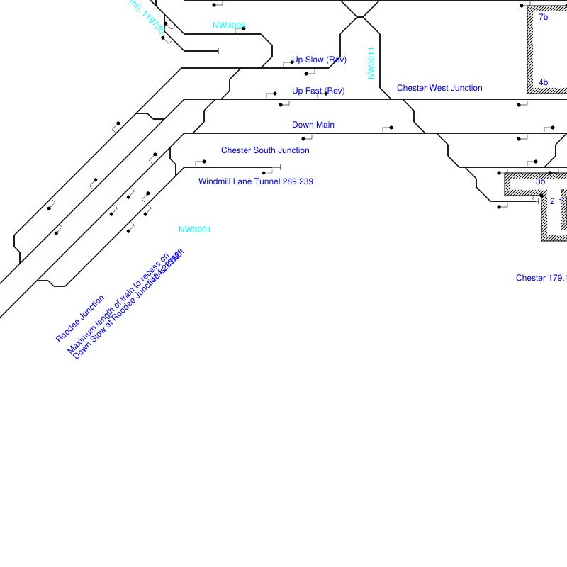 Railway Track Layout for Chester