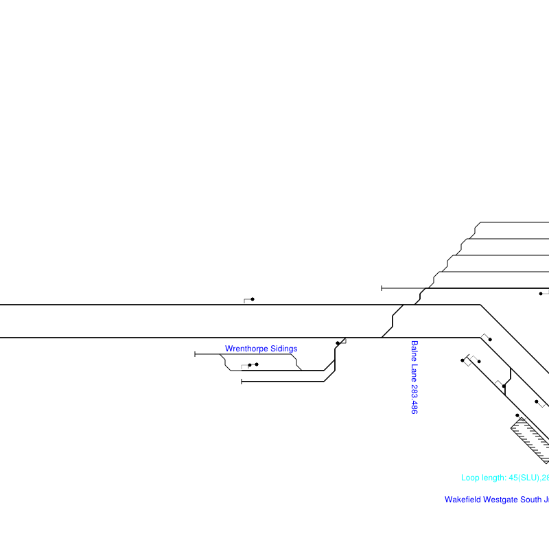 Railway Track Layout for Wakefield Westgate