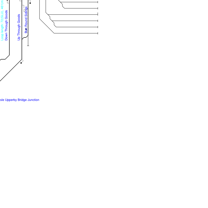 Railway Track Layout for Carlisle