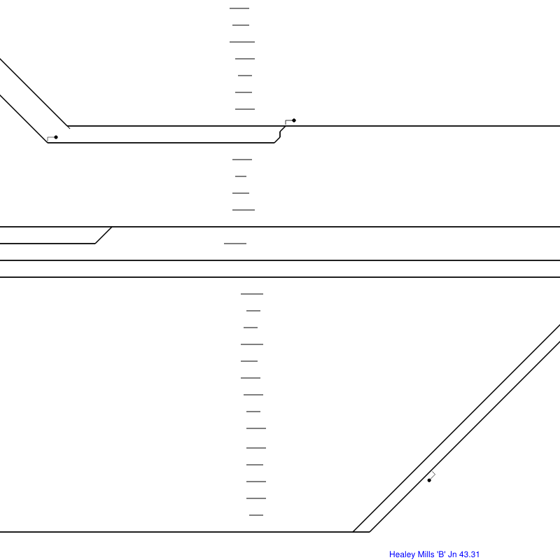 Railway Track Layout for Wakefield Westgate