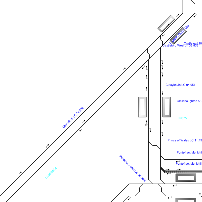 Railway Track Layout for Wakefield Westgate