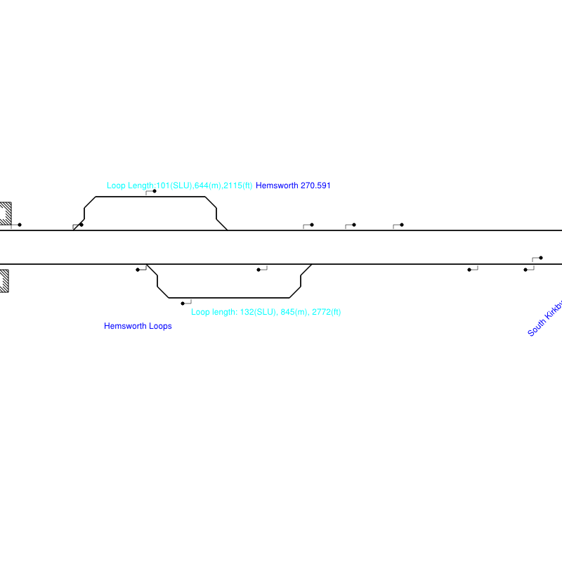 Railway Track Layout for Wakefield Westgate