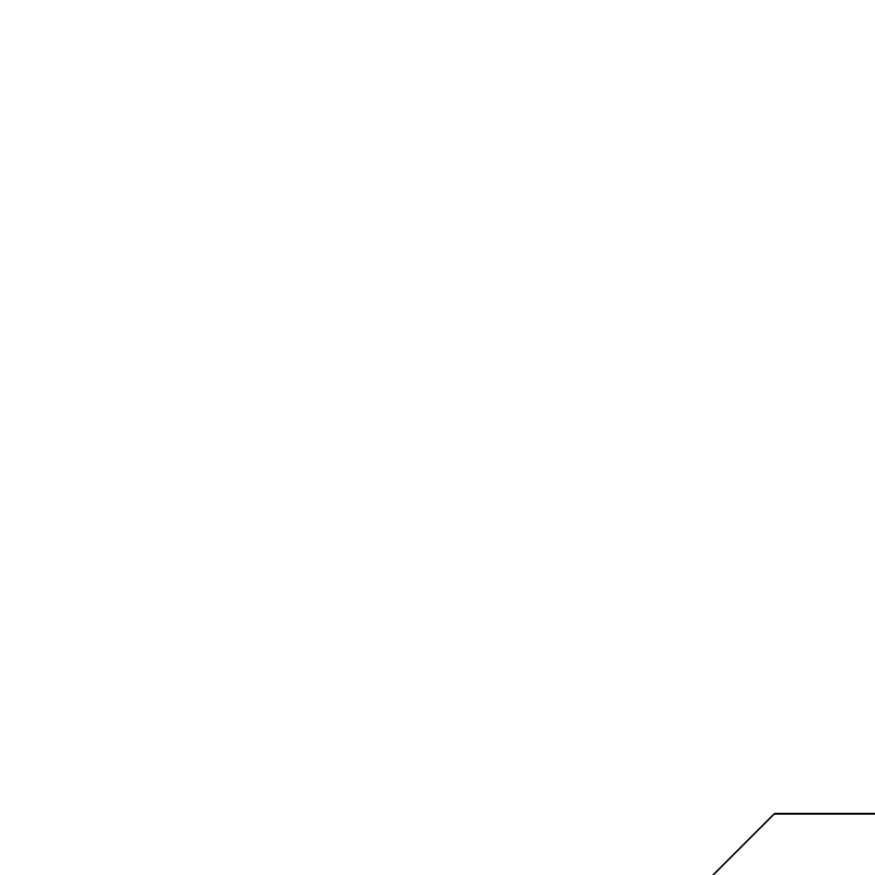 Railway Track Layout for Wakefield Westgate