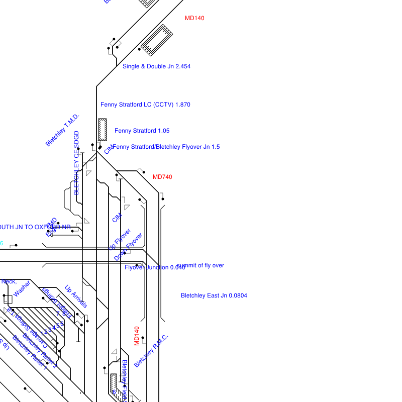Railway Track Layout for Milton Keynes Central