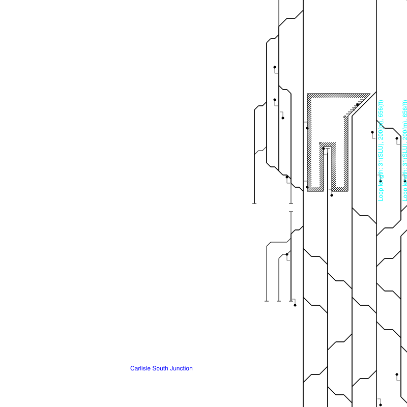 Railway Track Layout for Carlisle