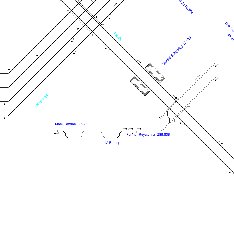 Railway Track Layout for Wakefield Westgate