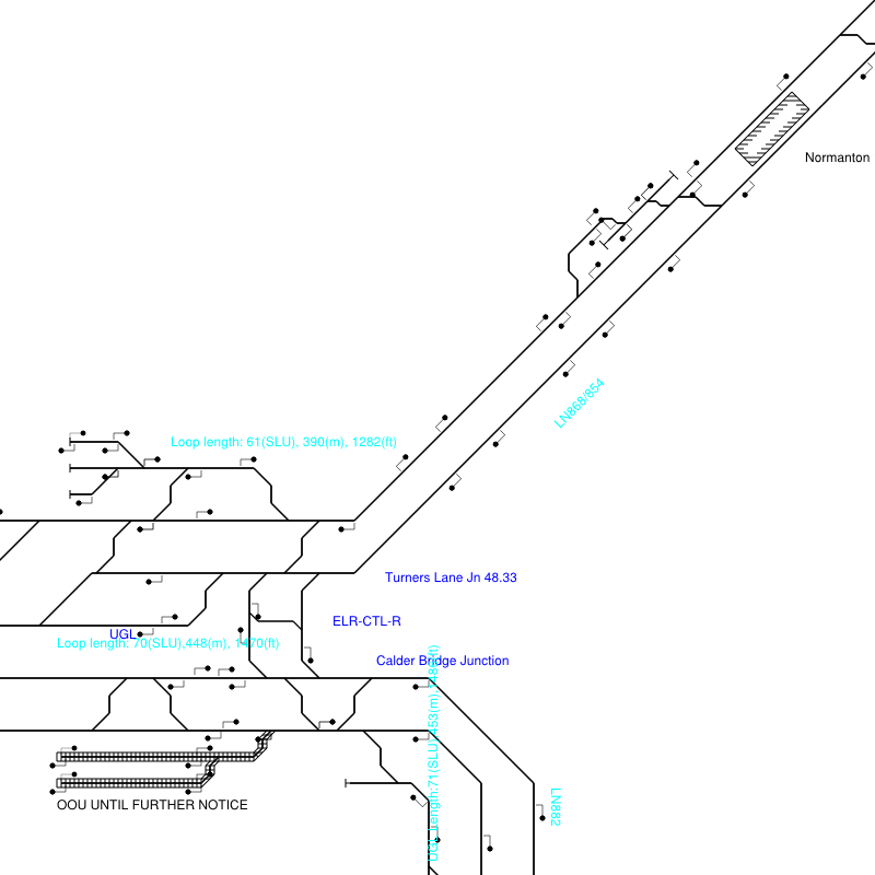 Railway Track Layout for Wakefield Westgate