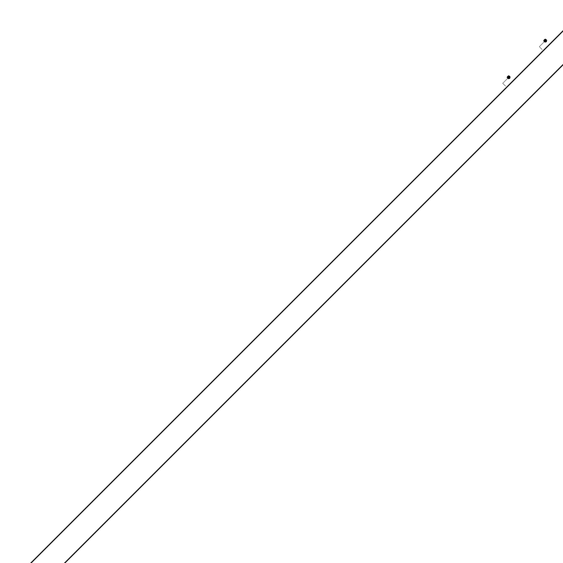 Railway Track Layout for Chester