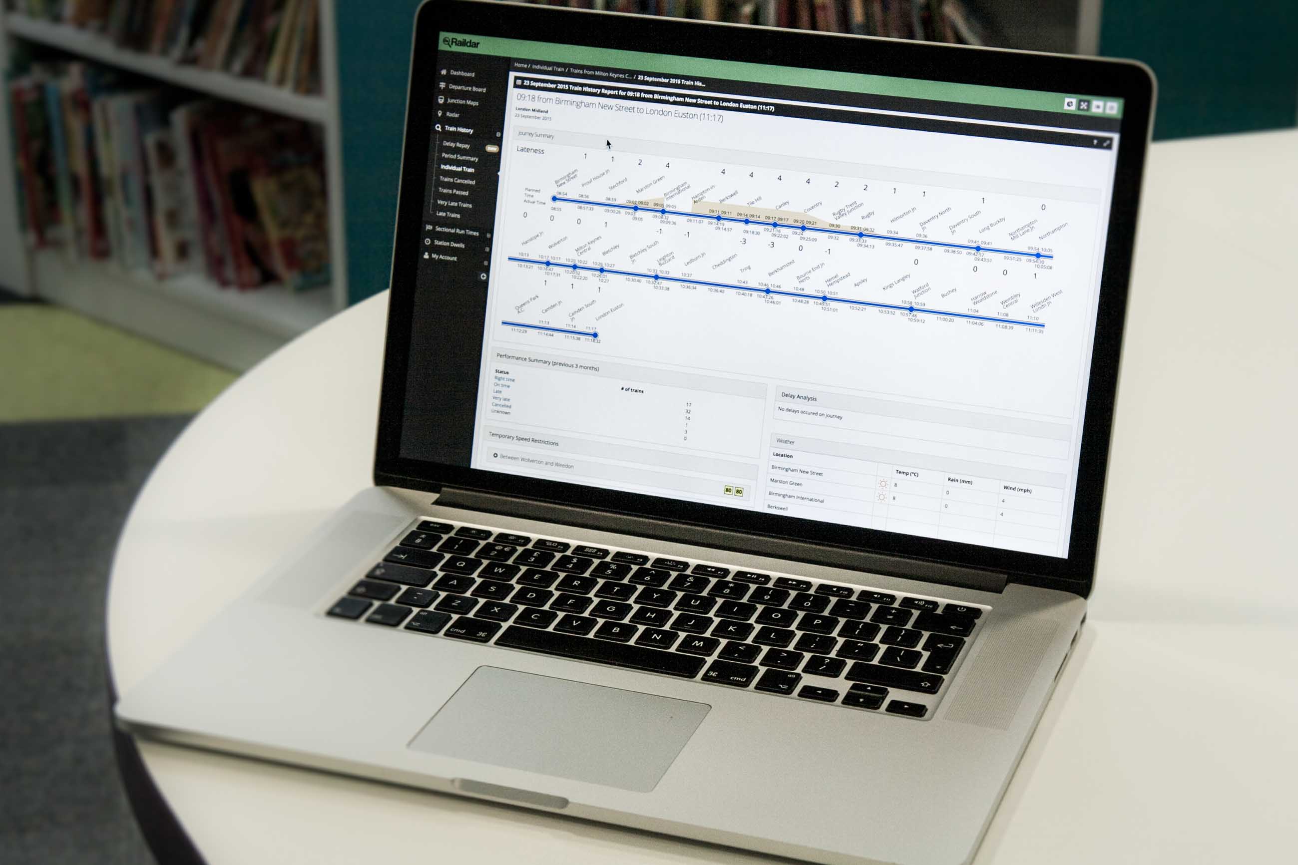 Raildar - Historic train arrival times